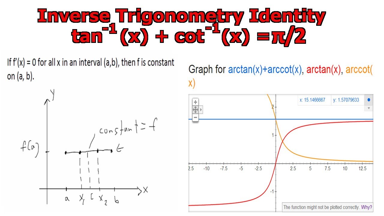 Inverse Trig Identity Arctan x Arccot x 2 YouTube