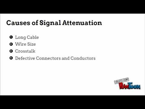 Signal Attenuation - YouTube
