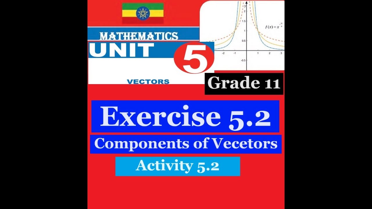 Mathematics Grade 11 Unit 5 Exercise 5.2 & Activity 5.2(Components of ...