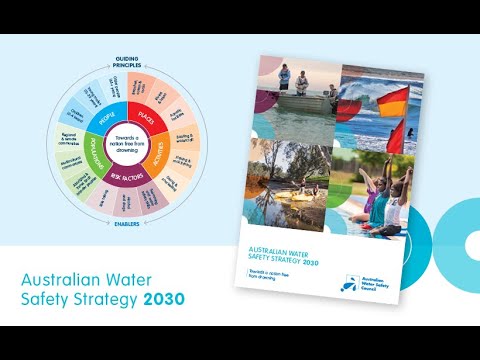 Australian Water Safety Council - Australian Water Safety Strategy 2030 ...
