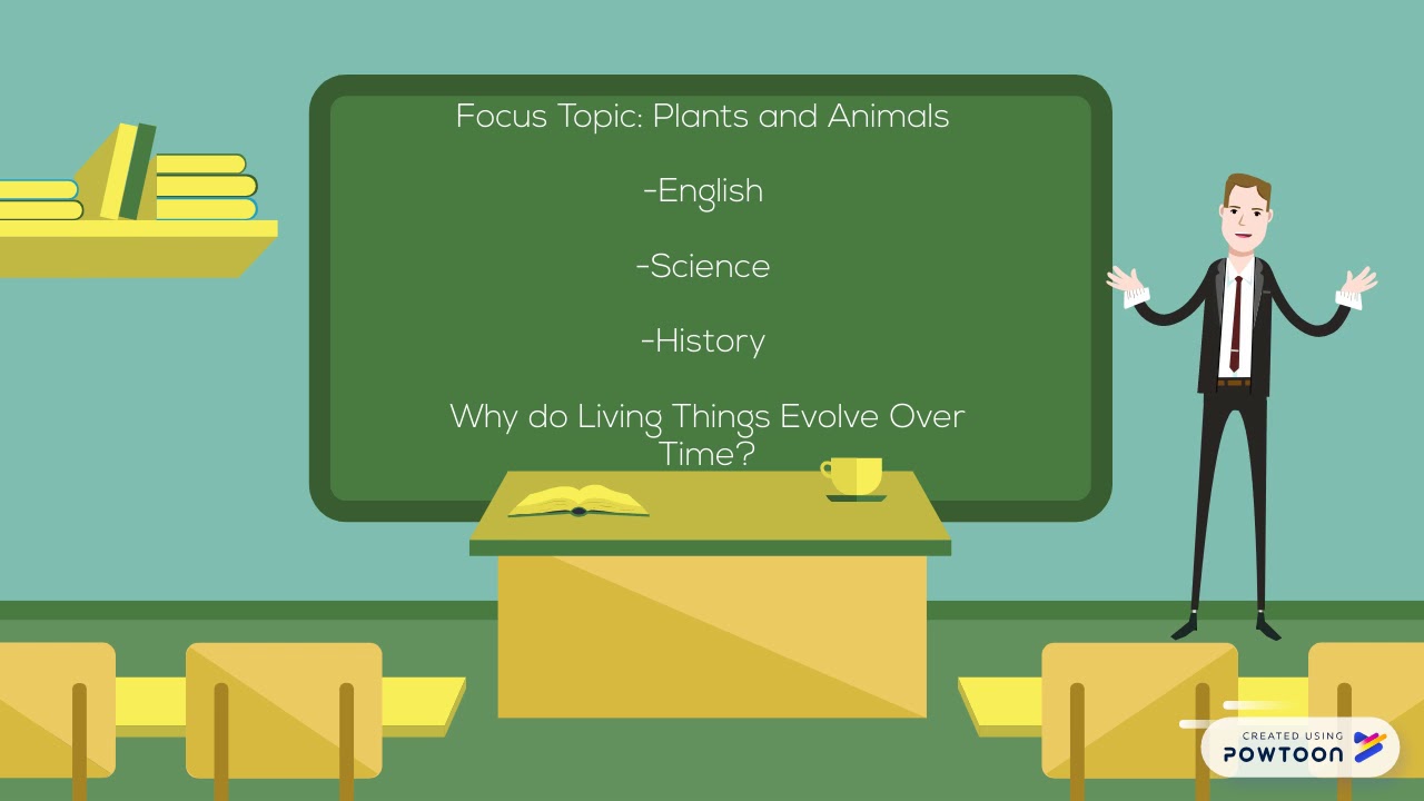 The Webbed Model of Curriculum Integration - YouTube