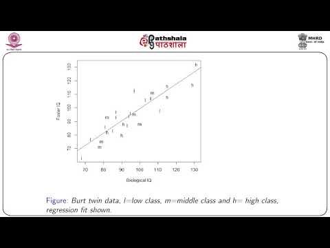 ANCOVA 3 level using R