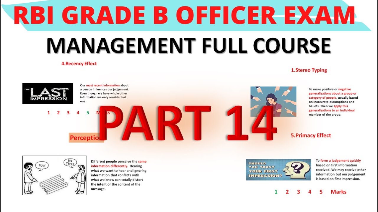 Management Part 14 - Perception and Perceptual errors - YouTube