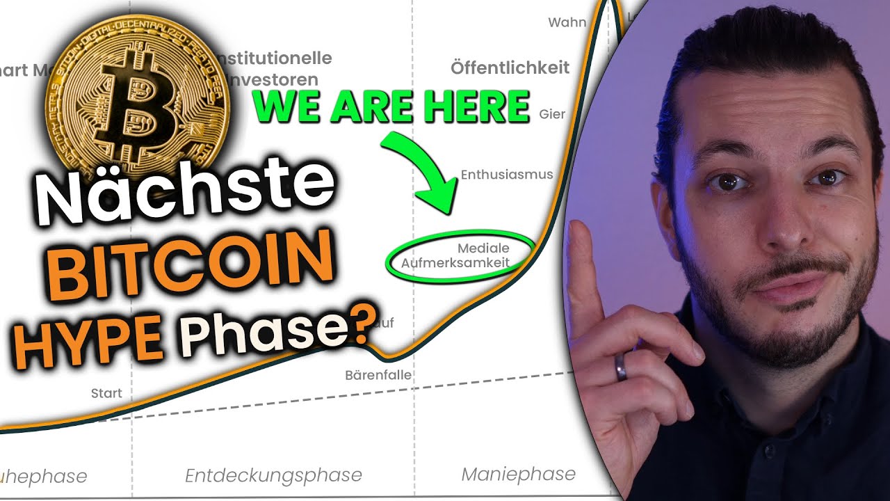 Nächste BITCOIN Hype-Phase? Seid gewarnt! - YouTube