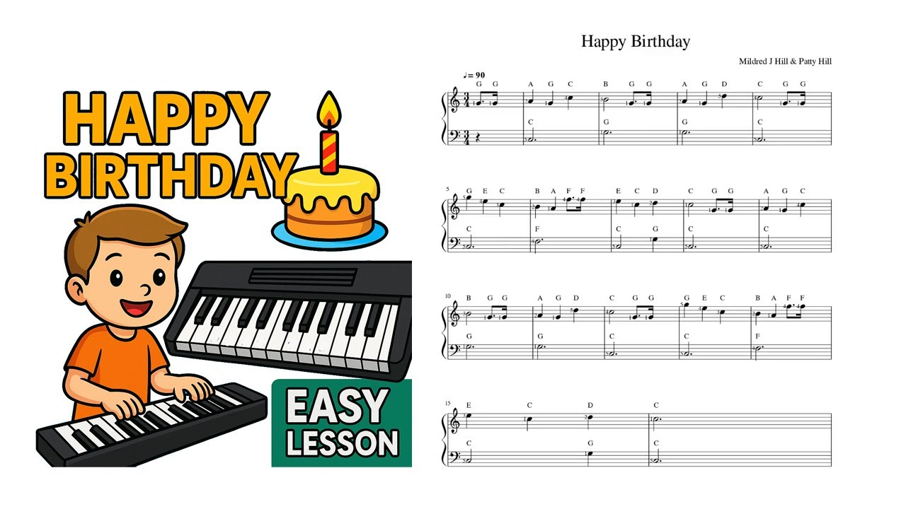 Happy Birthday Easy Keyboard Lesson | Beginner Piano Tutorial for Kids ...