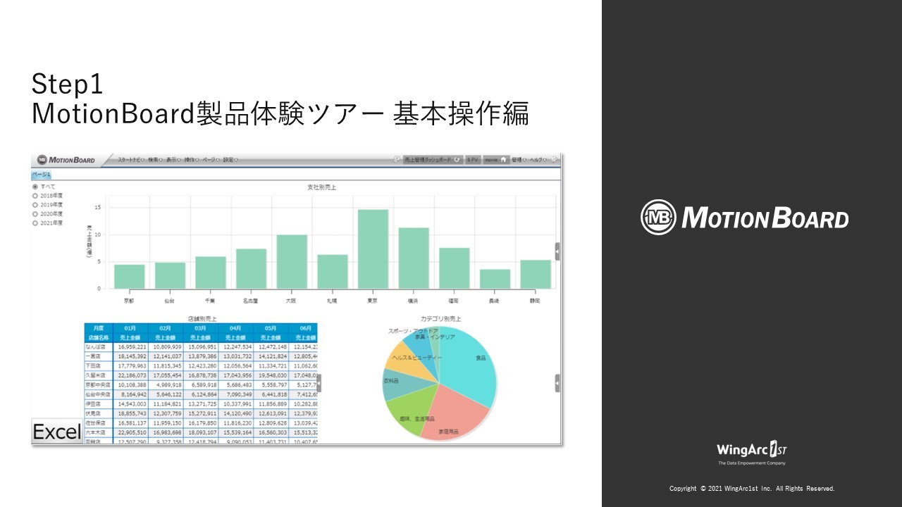 Step1 超入門 ！動画で学ぶMotionBoard製品体験ツアー 基本操作編 - YouTube