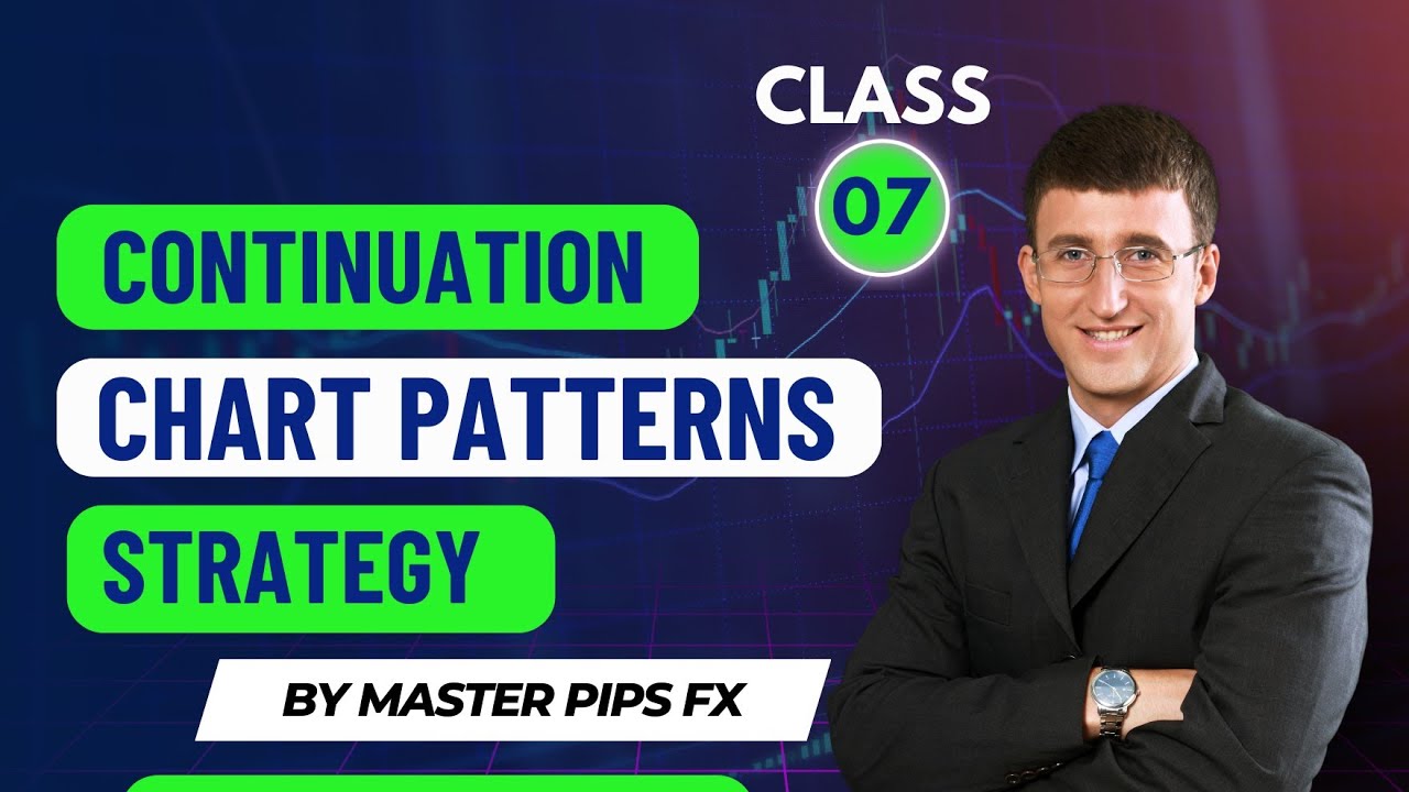 Continuation Chart Pattern | Continuation Pattern strategy - Master ...