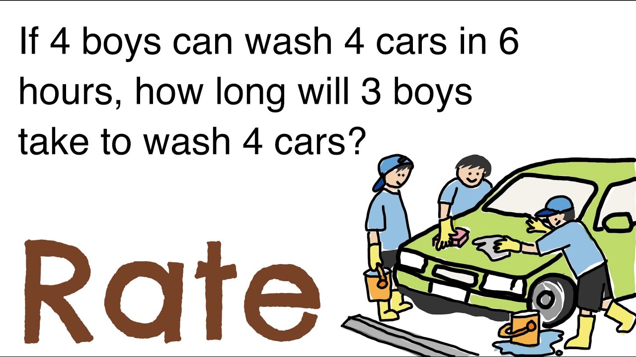 P5/6 Rate Word Problem (4) - YouTube