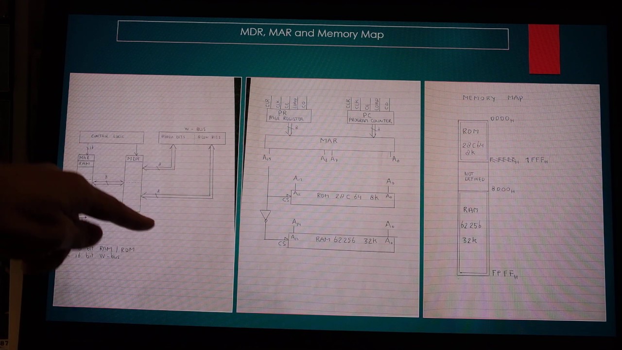 Building the SAP-2 Computer Part 2 of 2 - YouTube