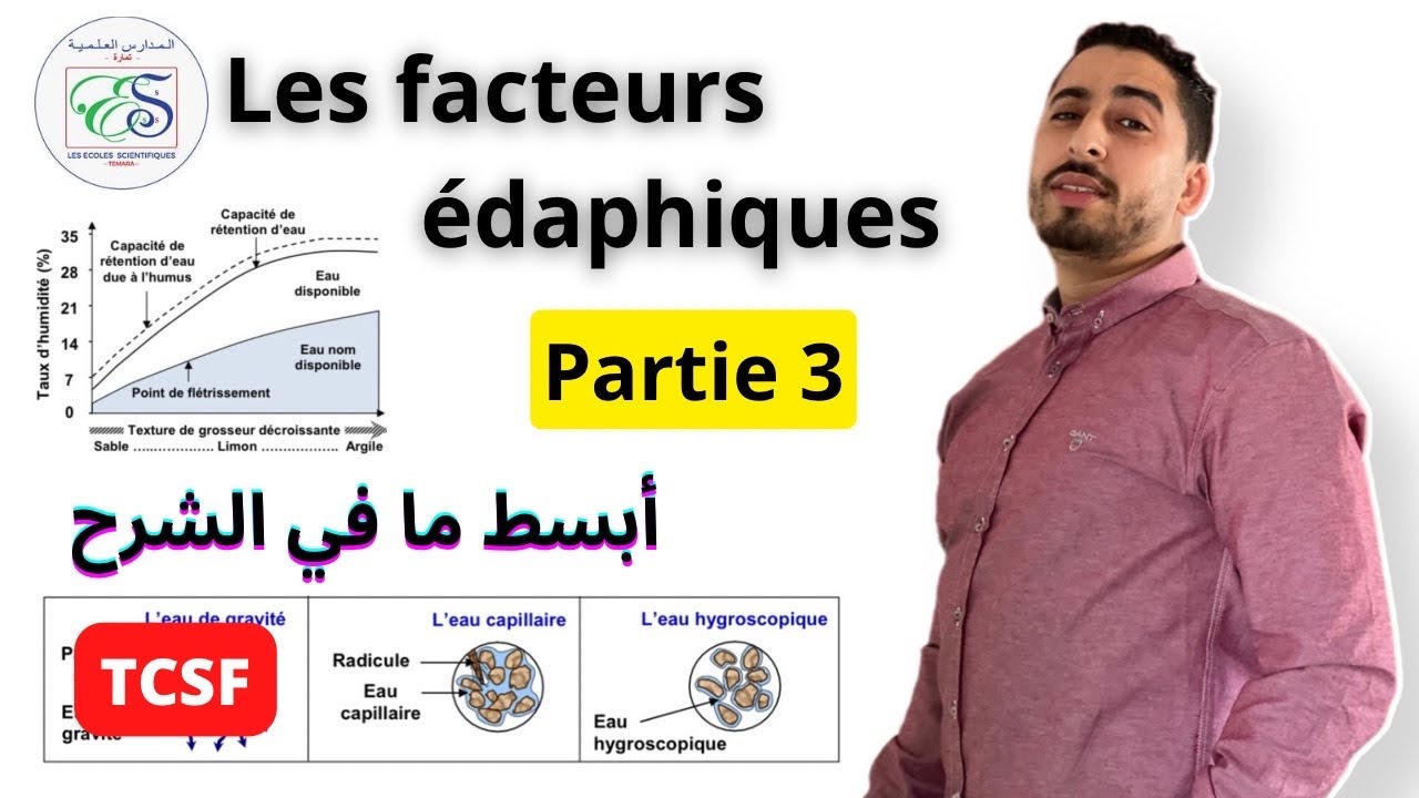 TCSF : Les facteurs édaphiques | Partie 3 أبسط ما في الشرح - YouTube
