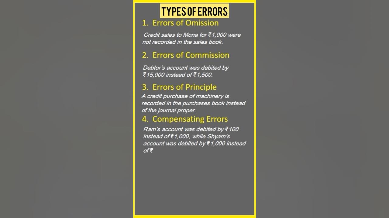 Types of Errors in Accounting| Trial Balance and Rectification of Errors Class 11 Accountancy ...