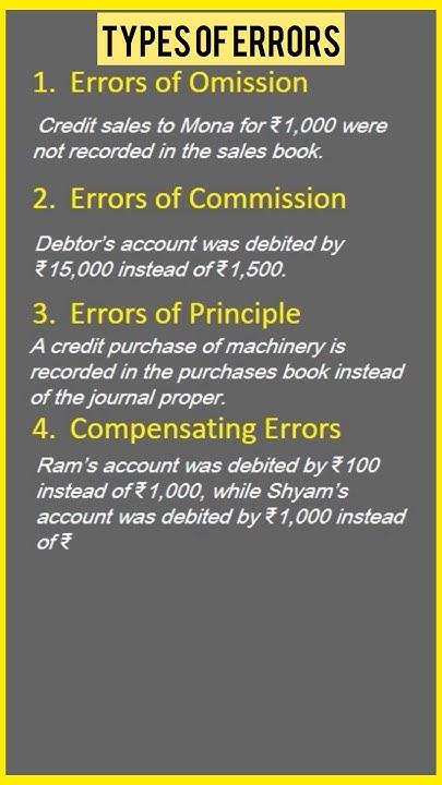Types of Errors in Accounting| Trial Balance and Rectification of Errors Class 11 Accountancy ...