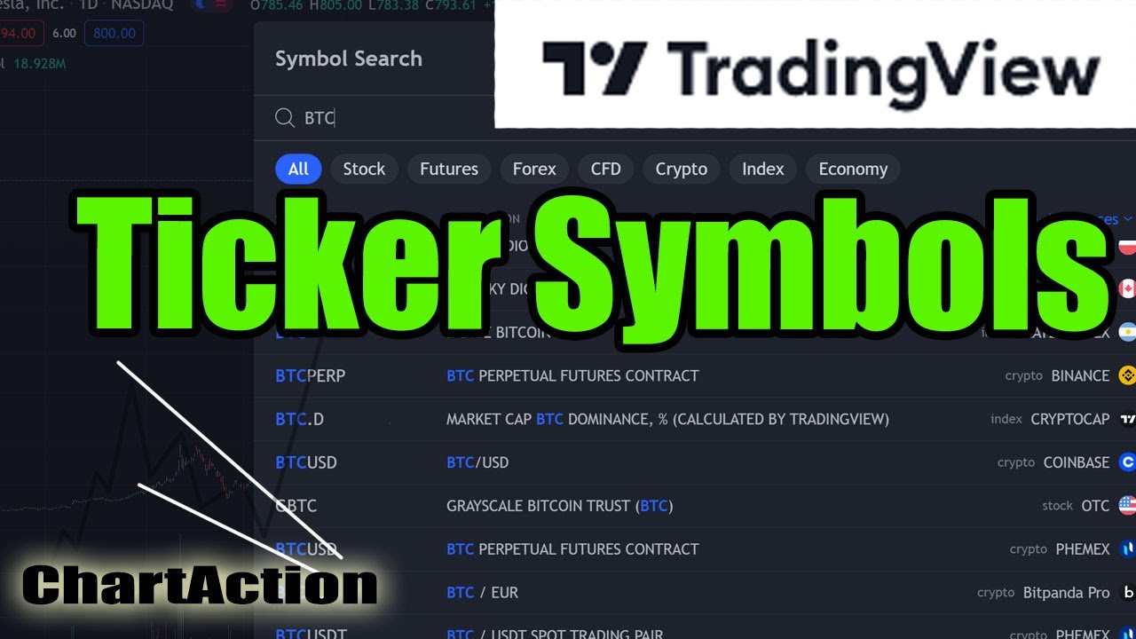 Tradingview Overview - How To Change Ticker Symbol - YouTube