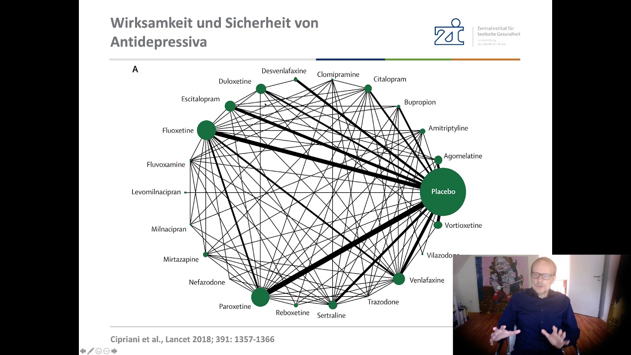 Psychopharmakologie Sommersemester 2020 - Modul 3 (Antidepressiva ...