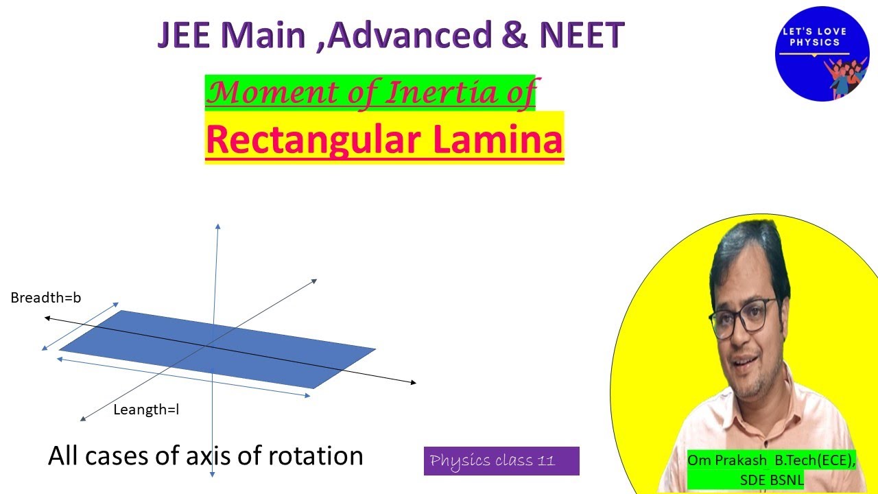 Rotational Motion | Moment of Inertia of Rectangular Plate | axis ...
