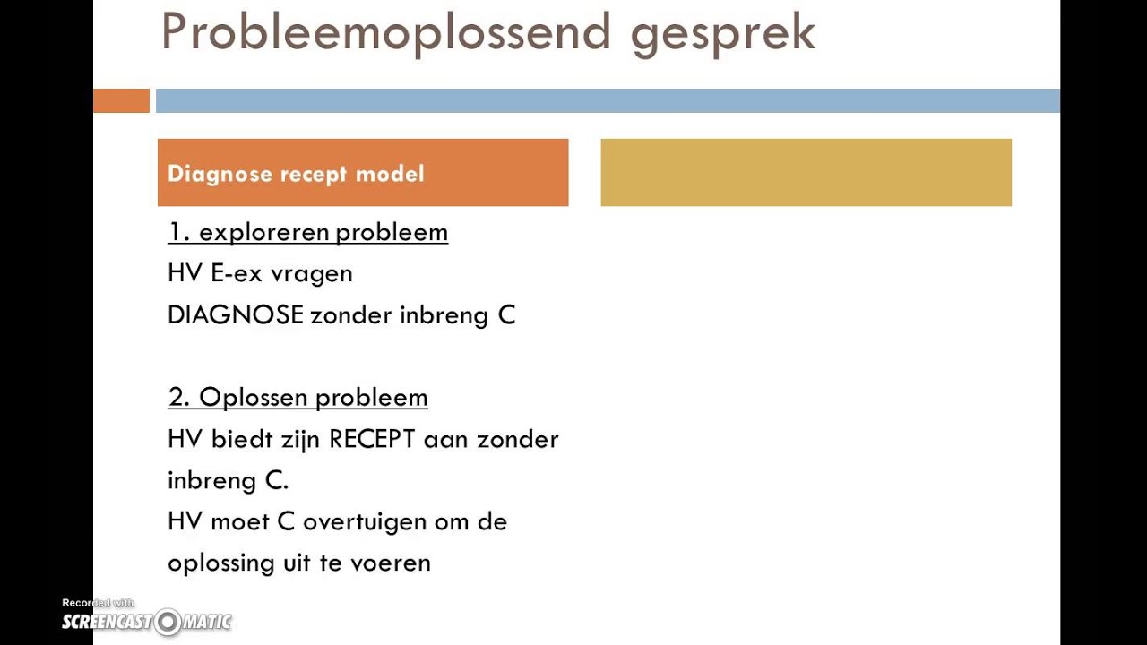 probleemoplossend gesprek 1 - YouTube