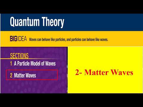 Quantum Theory ( 2- Matter Waves ) - YouTube