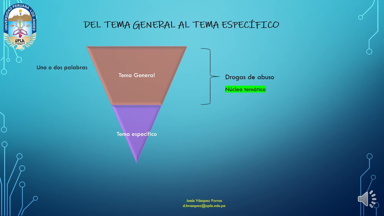 Jesús Vásquez: Del tema general al tema específico - YouTube