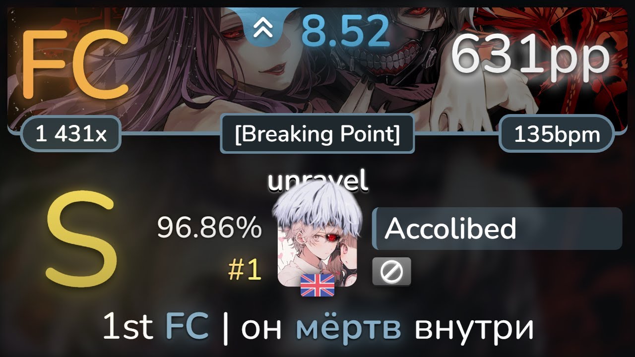 8.5⭐ Accolibed | TK from Ling tosite sigure - unravel [Breaking Point ...