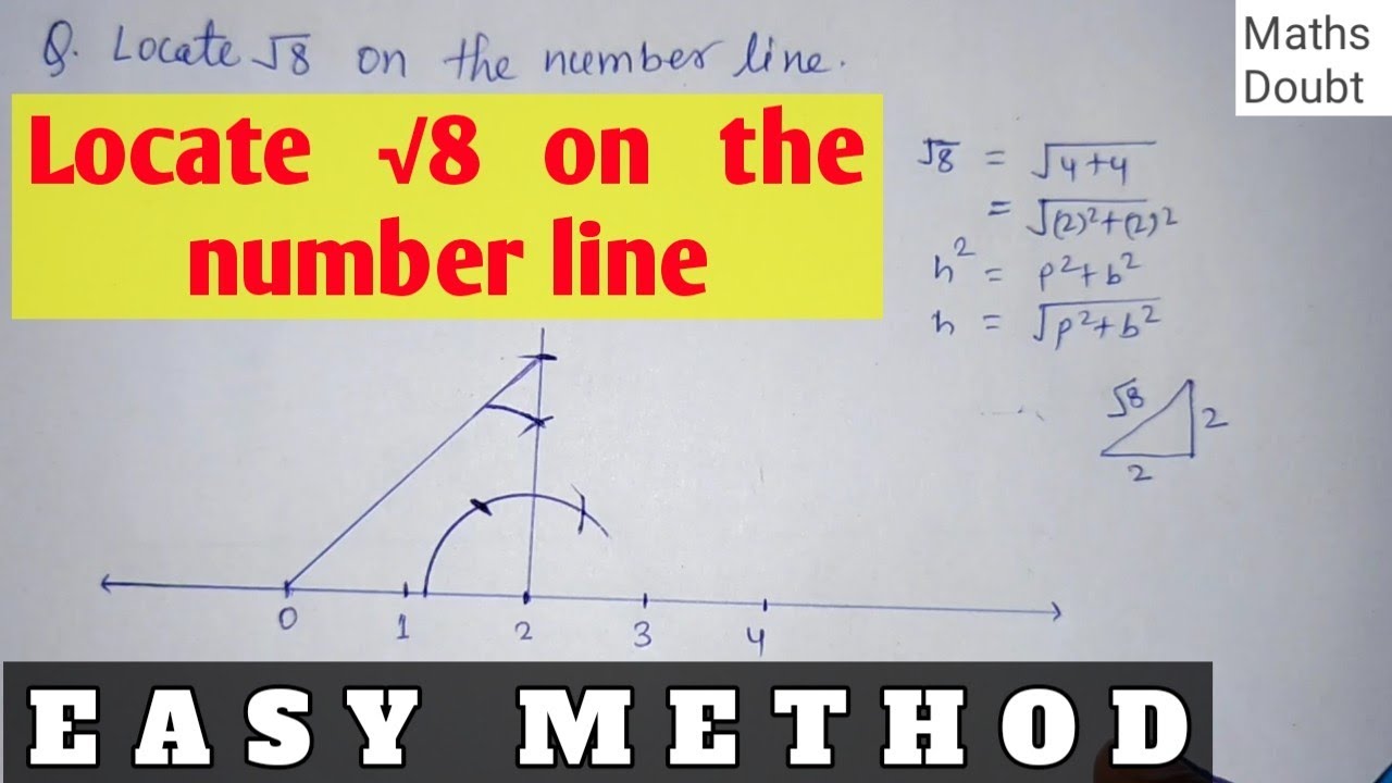 Locate Root 8 √8 On The Number Line Maths Doubt Youtube