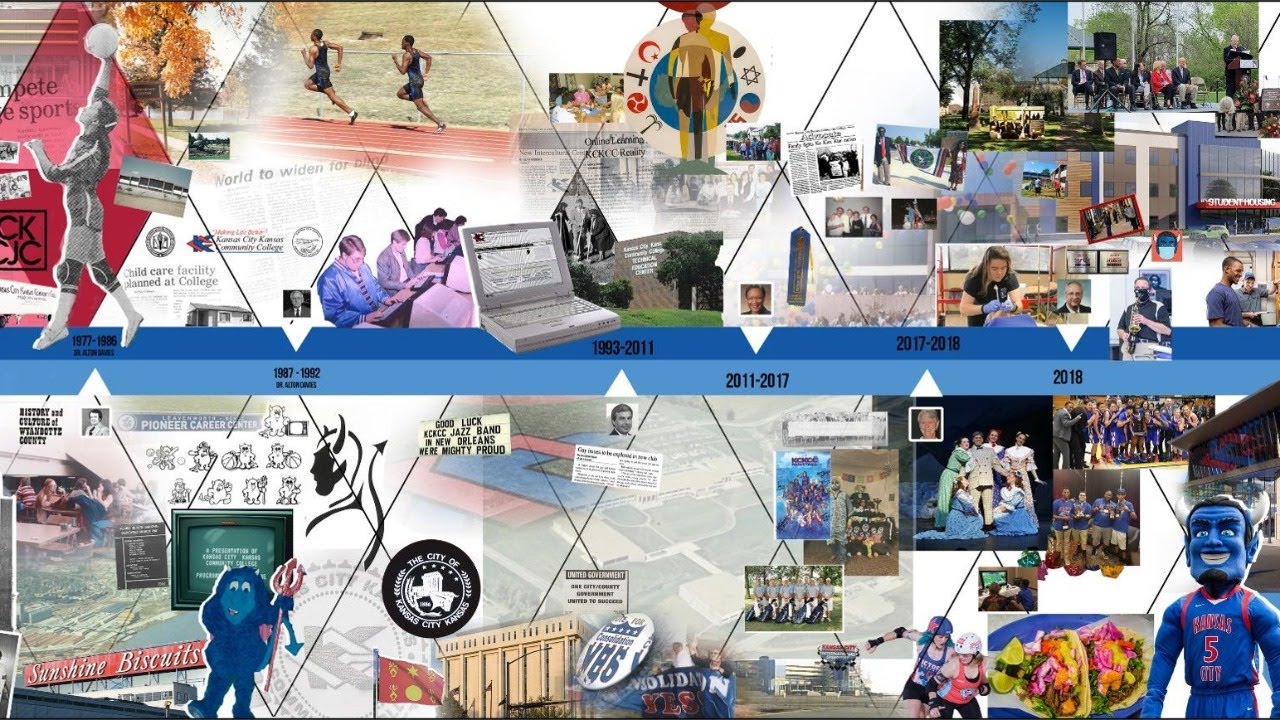 Inside Look at the KCKCC Digital Mural Project - YouTube