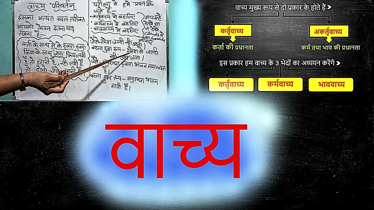Vachya | वाच्य | कर्तावाच्य, कर्मवाच्य, भाववाच्य | Easy Explanation ...