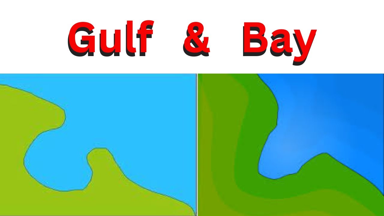 What is Island, Peninsula, Gulf and Bay || important terms || English ...