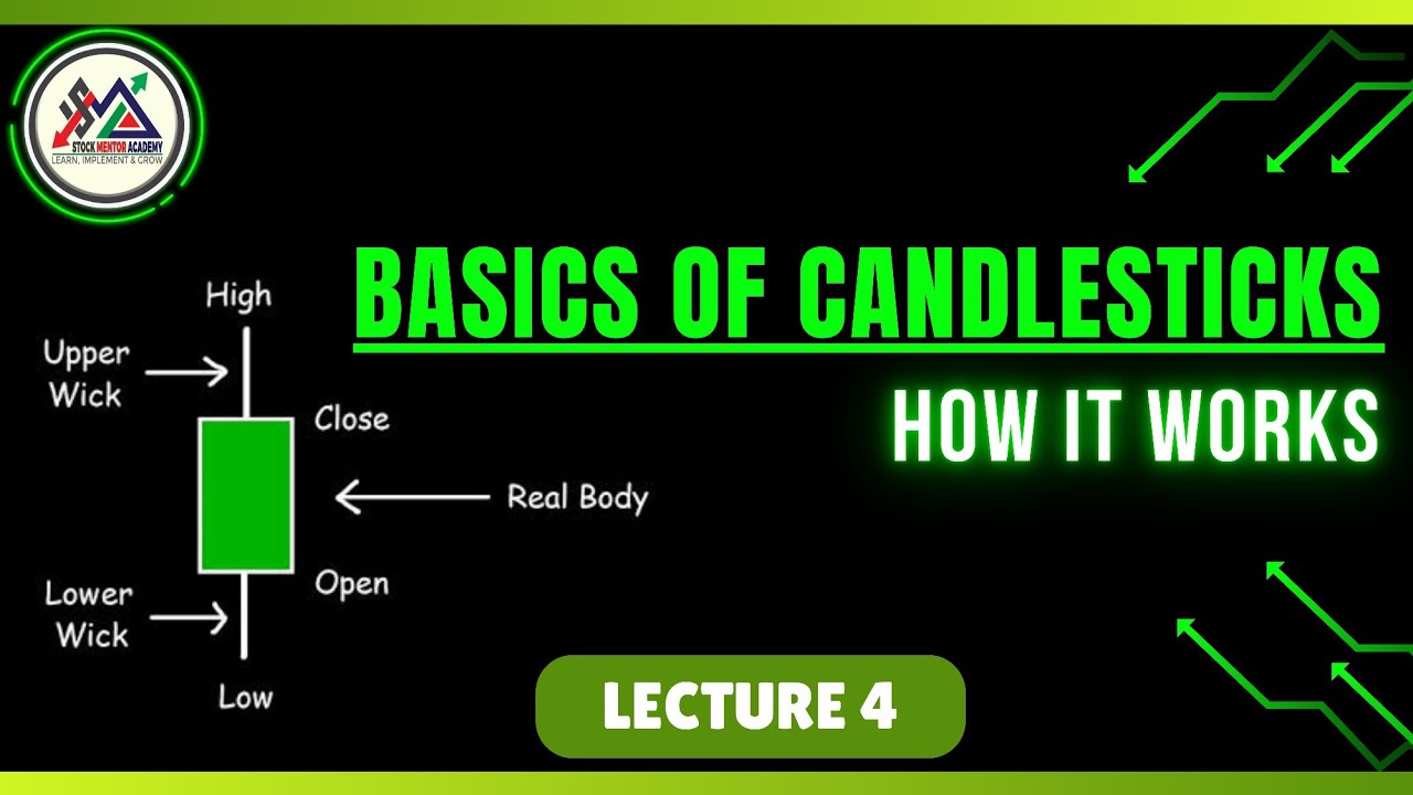 Candlesticks for Beginners | Basics of Candlesticks | Lec - 4 - YouTube