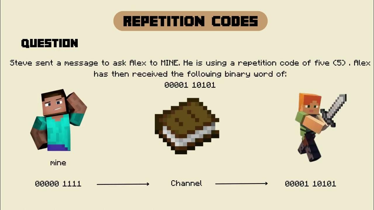 [Chapter 3] Video 1. Simple Codes: Repetition Codes - YouTube
