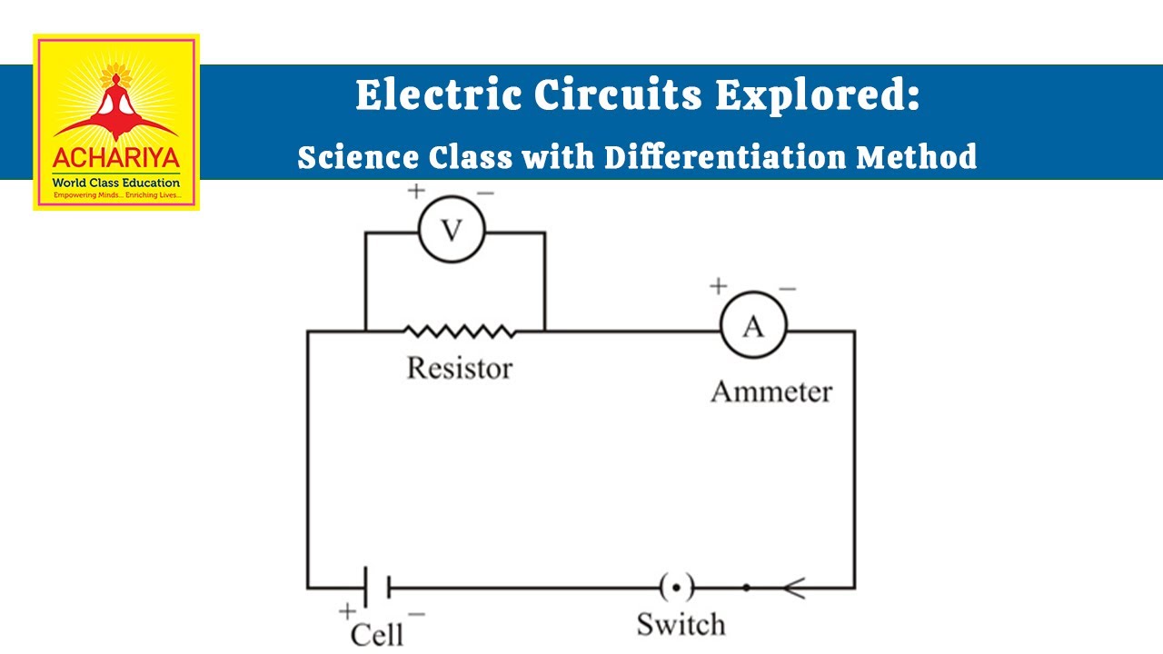 Electric Circuits Explored: Science Class with Differentiation Method ...