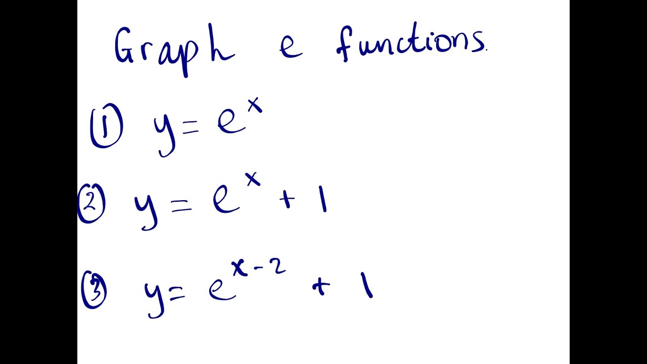 How to graph e functions. - YouTube