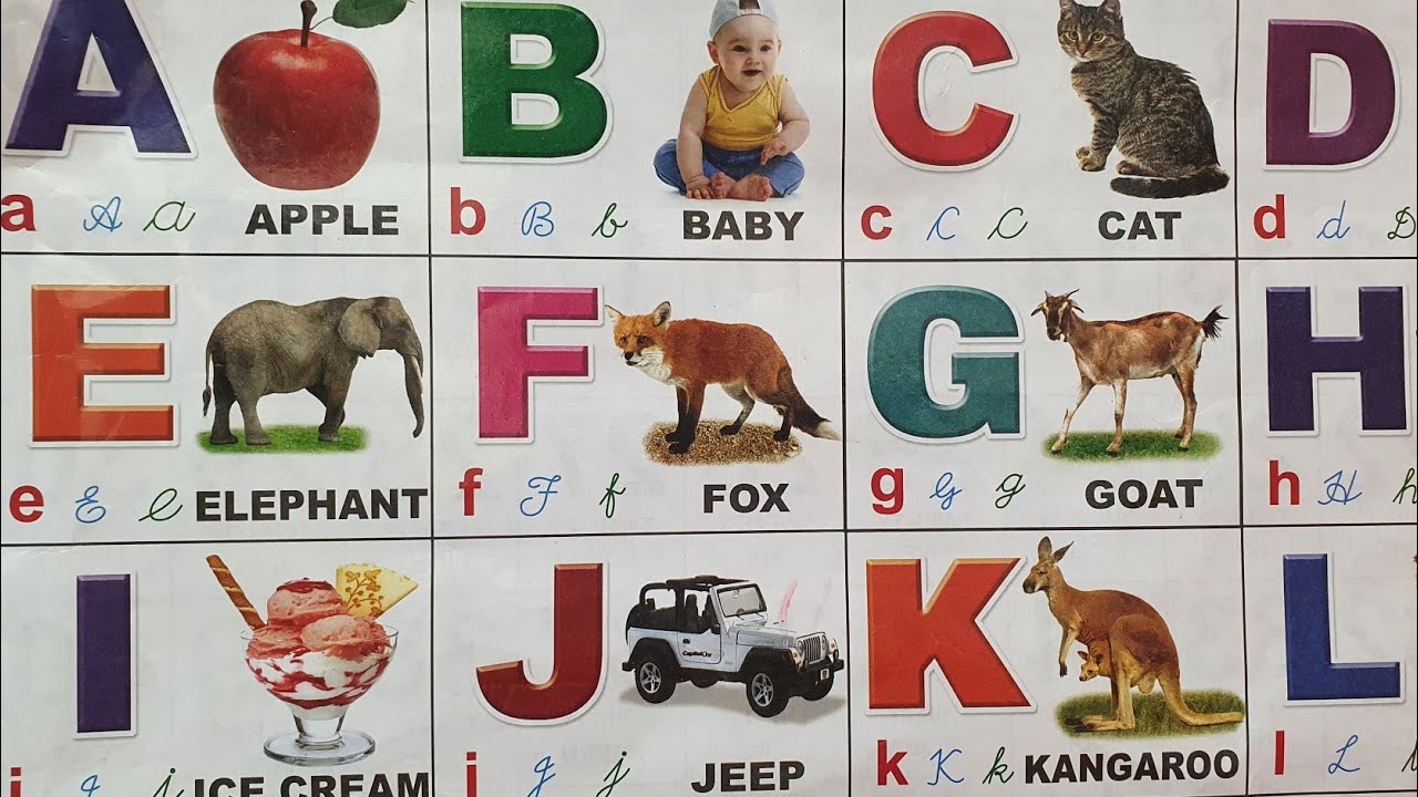 ABC for kids | abcdef | Alphabets | Learn Abcd - YouTube