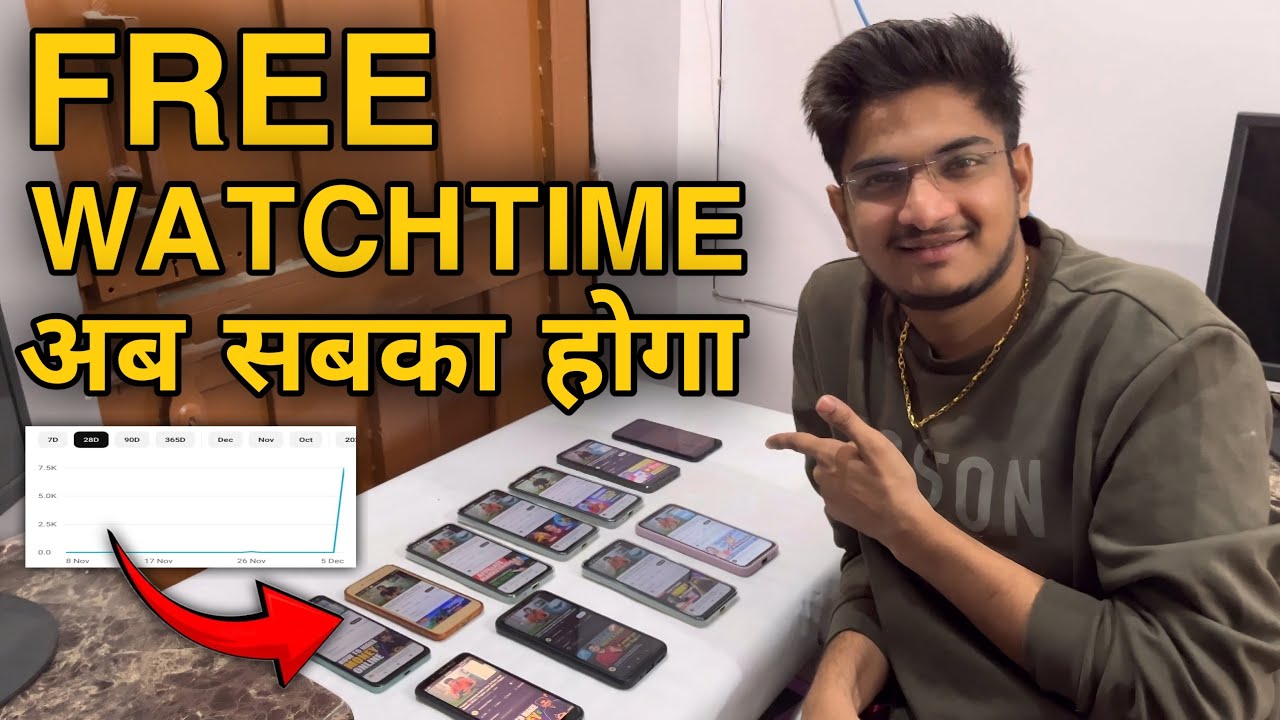 Free में 4000 Watch Time | 4000 Hours Watchtime सिर्फ़ 3 दिन में ...