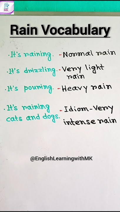 Rain Vocabulary in English ⛱️⛈️☔ #shorts #vocabulary #education # ...