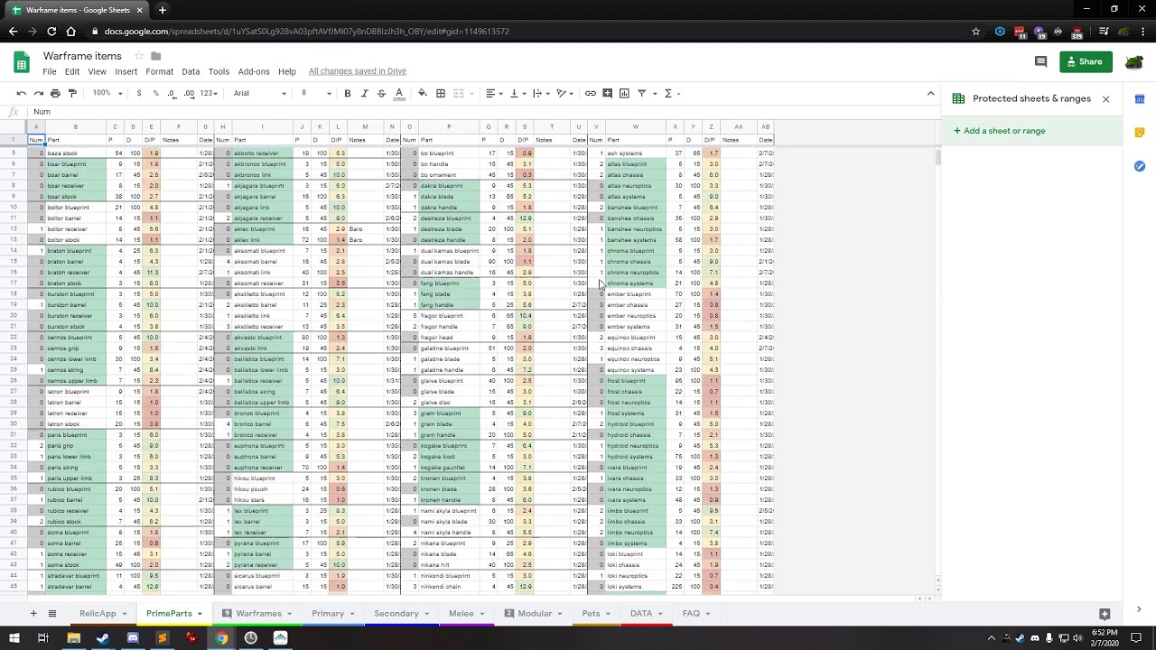 warframe spreadsheet degeneracy - YouTube