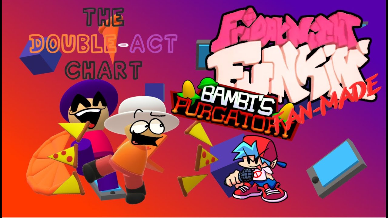 The "Double Act V2" Chart | HIGH-ISH EFFORT - YouTube