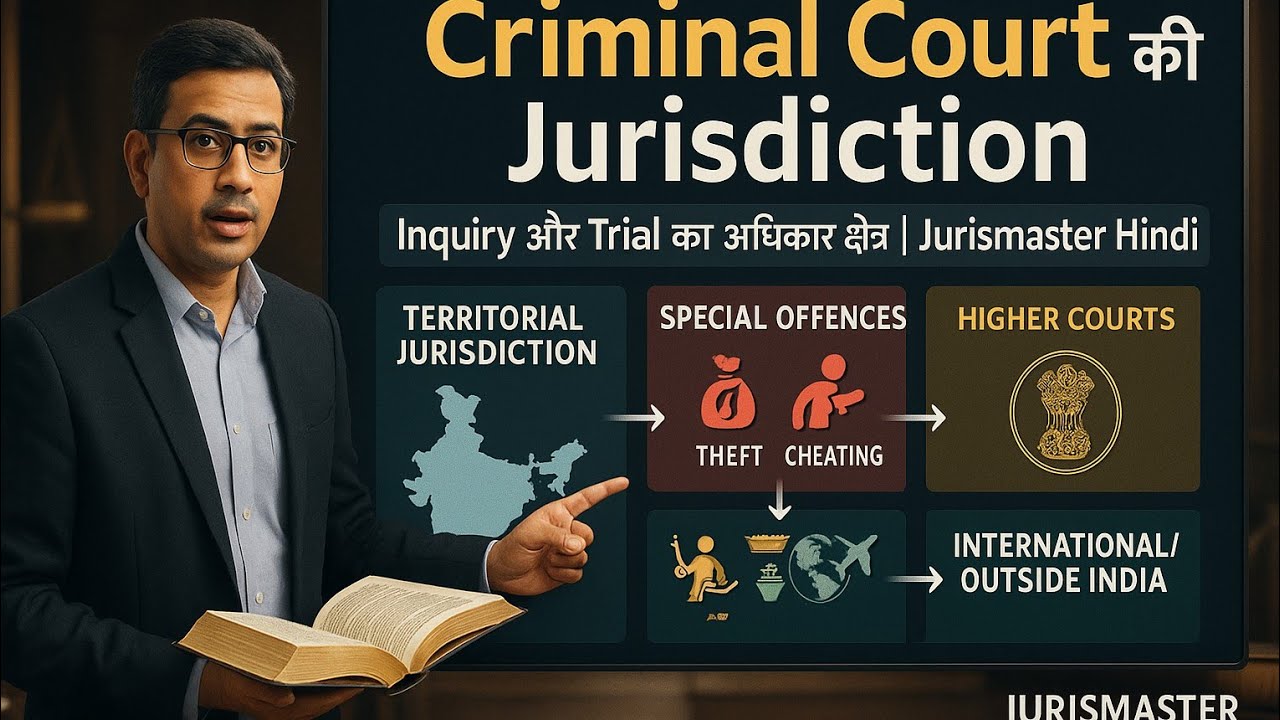 BNSS | Audio | LQ20 | Jurisdiction of Criminal Court | Inquiry & Trial ...