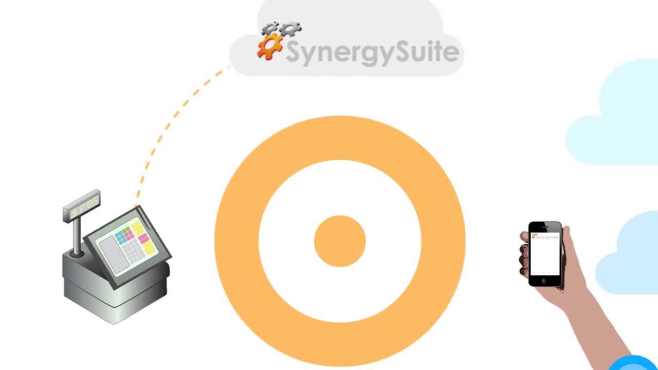 Introducing SynergySuite - YouTube