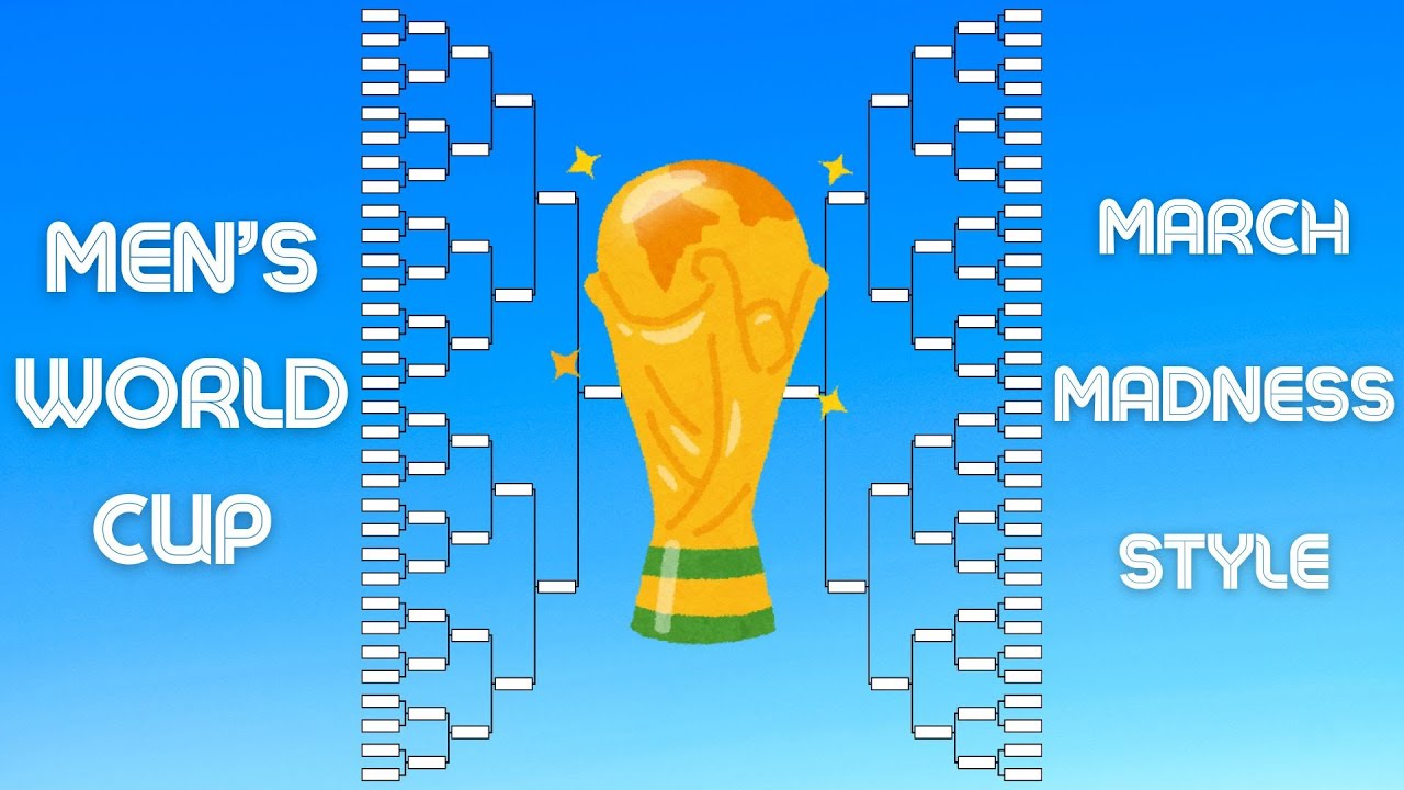 The World Cup - March Madness Style! - YouTube