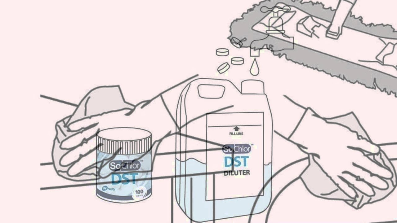 Cleaning and disinfection for Healthcare in 1 step with SoChlor DST ...