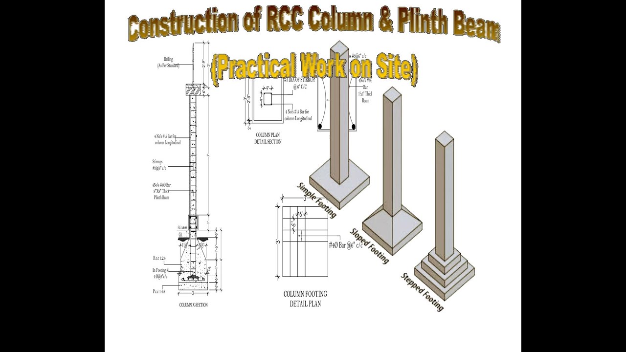 Construction of RCC Column & Plinth Beam Part #1. (Practical Work on ...