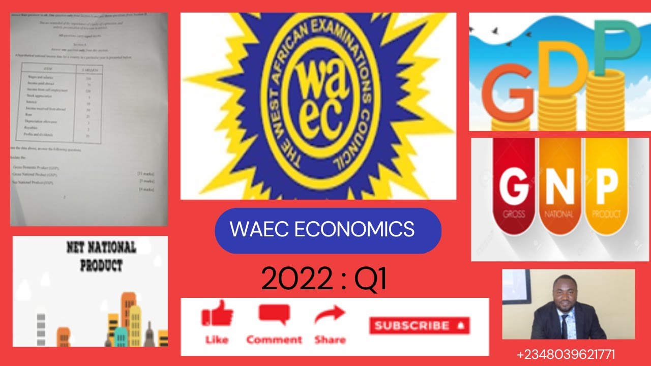 WAEC 2023 Preparation (WAEC ECONOMICS 2022: Q1) - YouTube