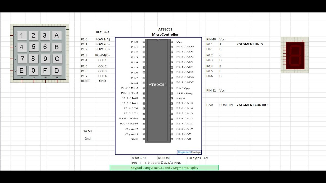 80C51 Keypad with 7 segment display - YouTube