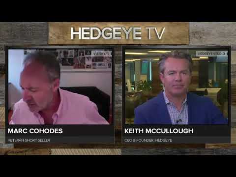 Marc Cohodes - YouTube