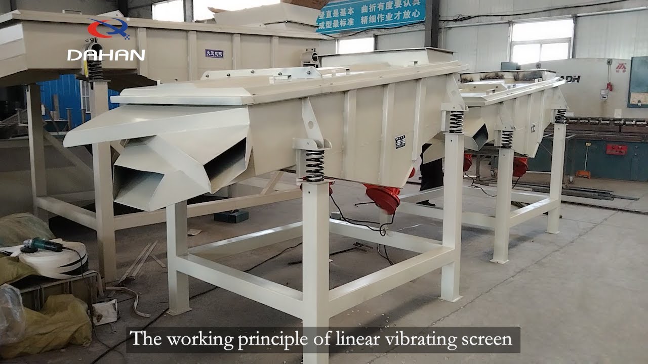 Working principle of linear vibrating screen equipment - YouTube