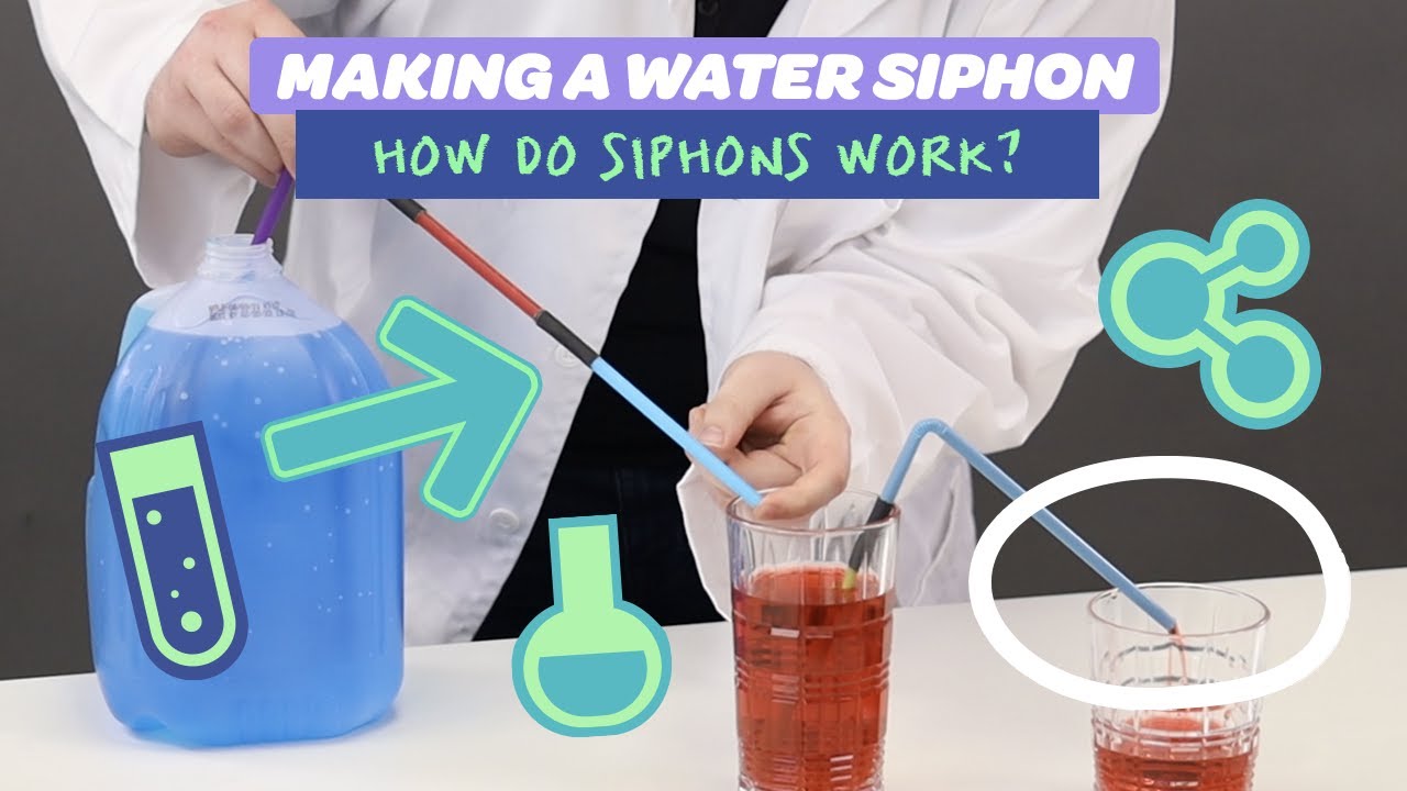 The Science Behind SIPHONS | Expulsion Science - YouTube