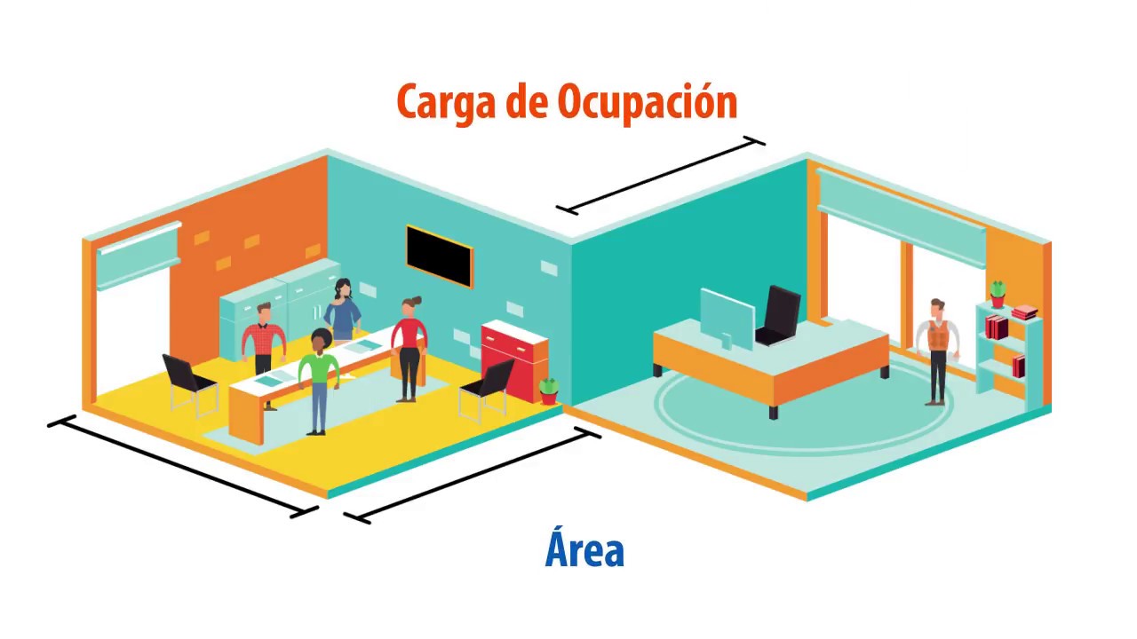 Capacitación NRD2 -CONRED- - YouTube