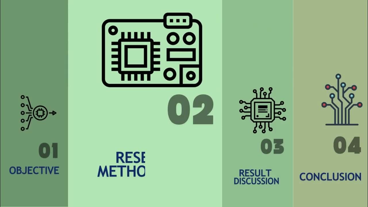 AUTOMATIC VEHICLE ACCIDENT DETECTION AND RESCUE SYSTEM - YouTube