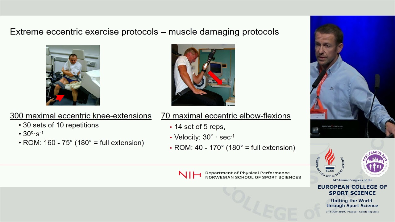 IS-PM04 - Exercise-induced muscle damage: What is it, how is it ...