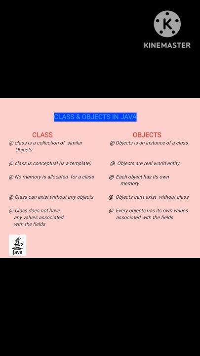 Class And Object In Java Class And Object Java Shorts Youtube